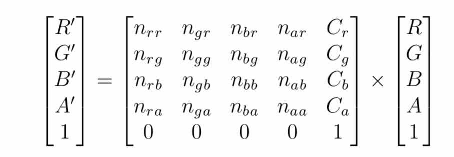 Image Composition With CSS Filters | Inter Caetera